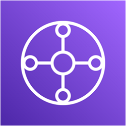 [AWS] Transit Gateway – Scriptorium