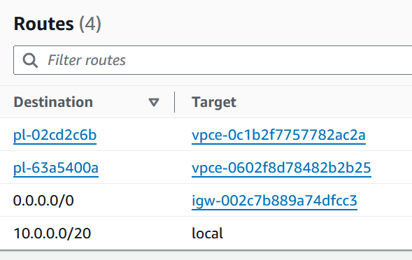 [AWS] VPC Endpoints – Scriptorium