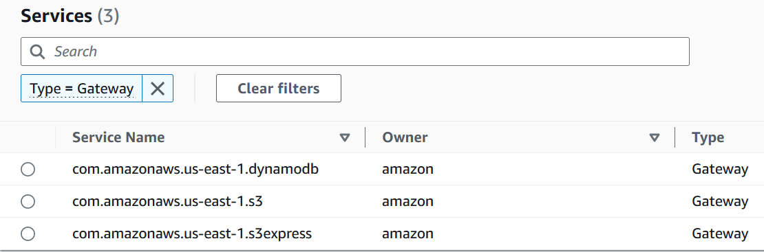 [AWS] VPC Endpoints – Scriptorium
